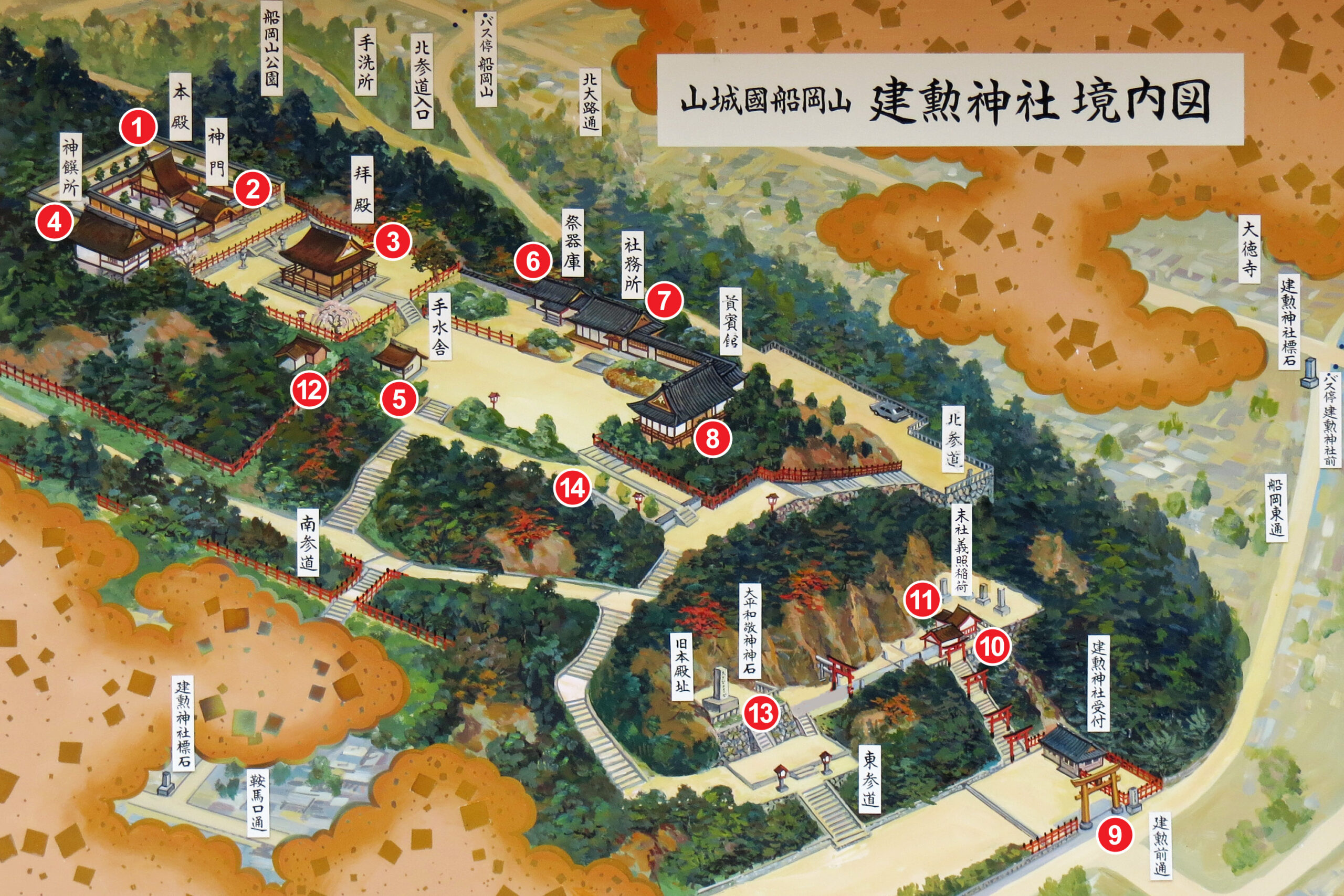 Precinct Guide | Kenkun Shrine